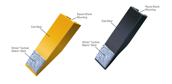 Ground Engaging Tools: What is a Scarifier?