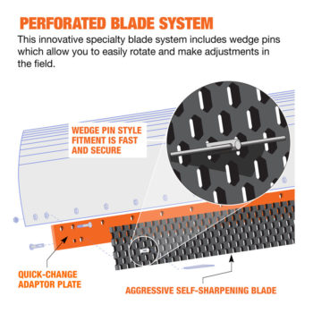 Self-Sharpening Perforated Blades - Winter Equipment Company