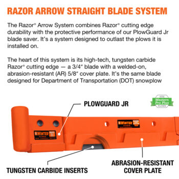 Western Razor blade System - Winter Equipment Company