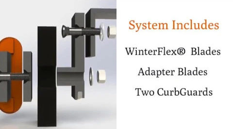 Winter Equipment - WinterFlex Cutting Edge System Overview